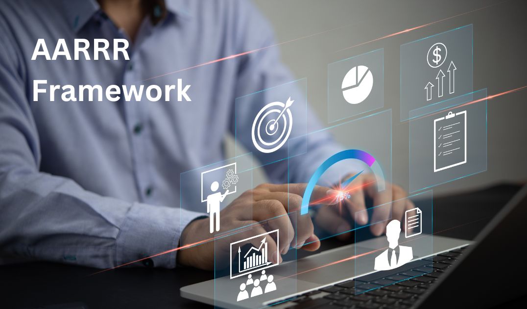 Complete Guide to AARRR Framework | VerifiedCliq